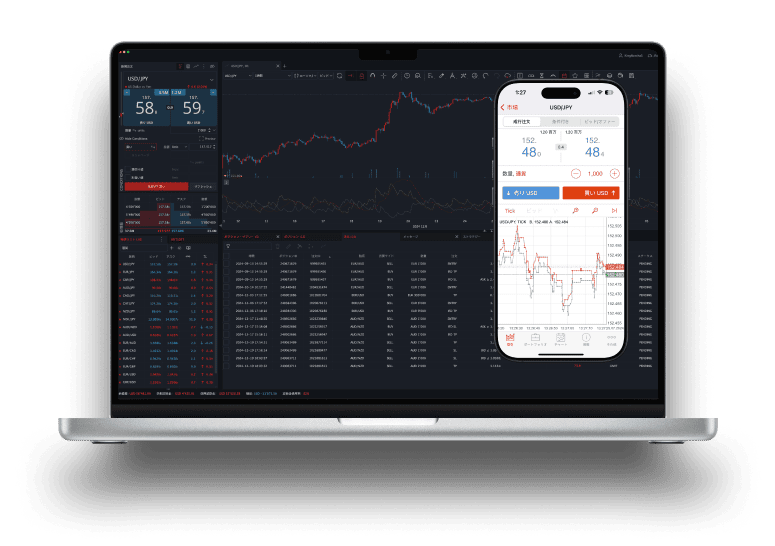 JForex・MT4ダウンロード・アクセス方法 | デューカスコピー・ジャパン