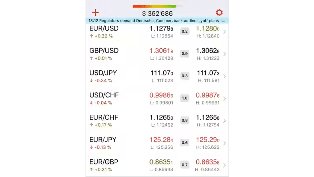 FX・CFD取引プラットフォーム のJForex | デューカスコピー・ジャパン