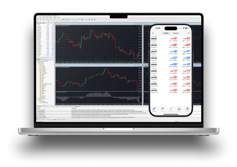 FX・CFD取引プラットフォーム のJForex | デューカスコピー・ジャパン